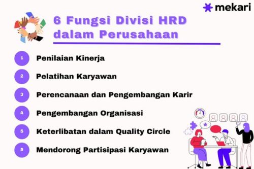 Mengenal Apa Itu HRD, Fungsi, dan Tanggung Jawabnya