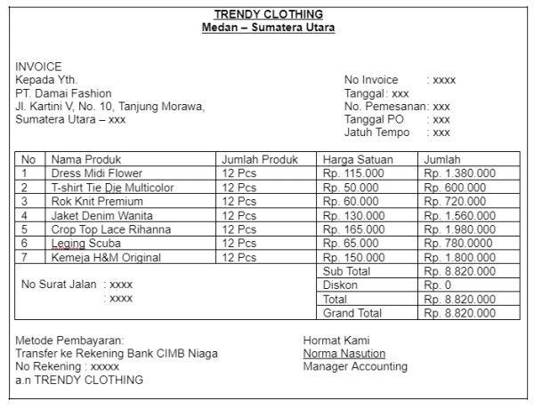 7 Contoh Invoice Jasa Pembayaran, Penjualan dan Tagihan