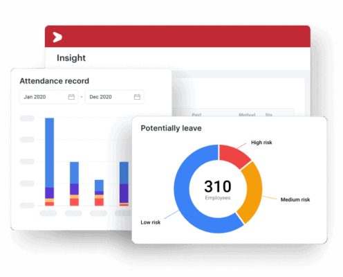Peran AI dalam HR: Sebuah Potensi atau Ancaman?