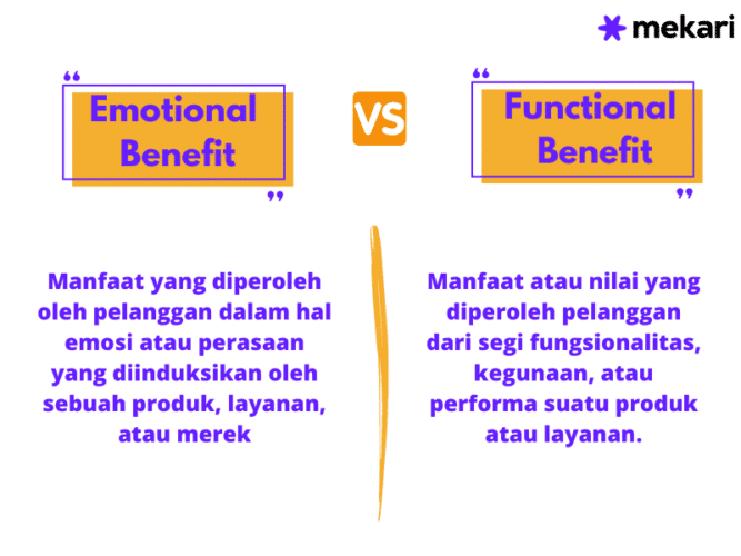 Emotional Benefit: Pengertian, Manfaat, dan Contoh Penerapan