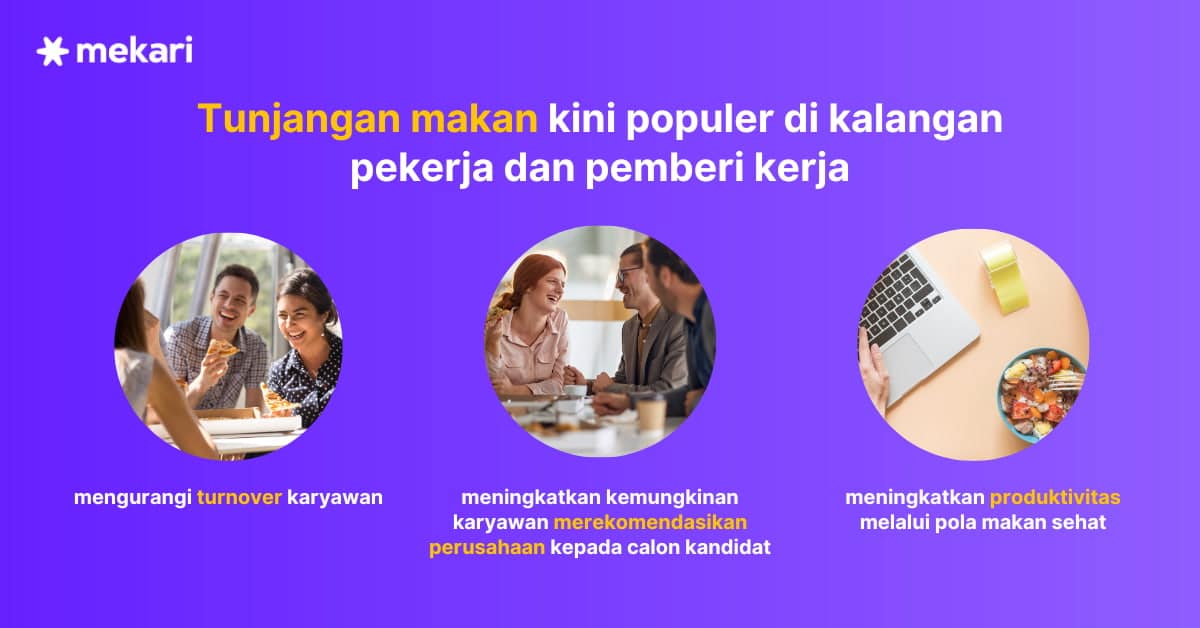 Kenali Aturan Tunjangan Makan Karyawan dan Cara Hitungnya