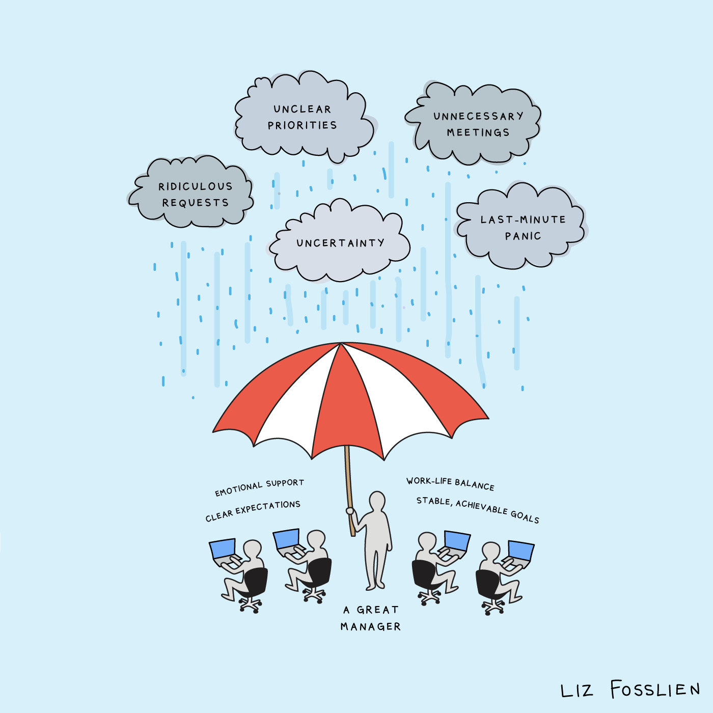 Dampak Negatif Jadi Umbrella Manager dan Cara Berhenti