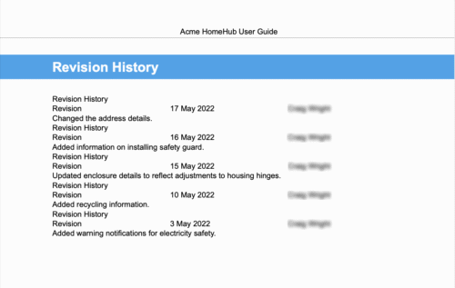 SOP Documentation Guide: Write and Manage Company SOP